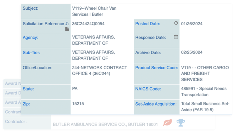 Federal Contracting Intelligence | Fedmine
