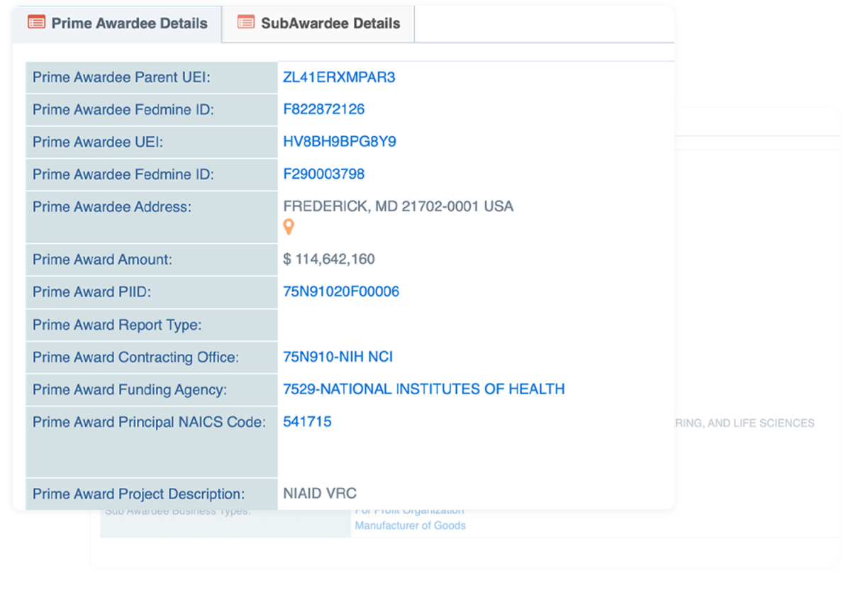 Federal Contracting Intelligence | Fedmine