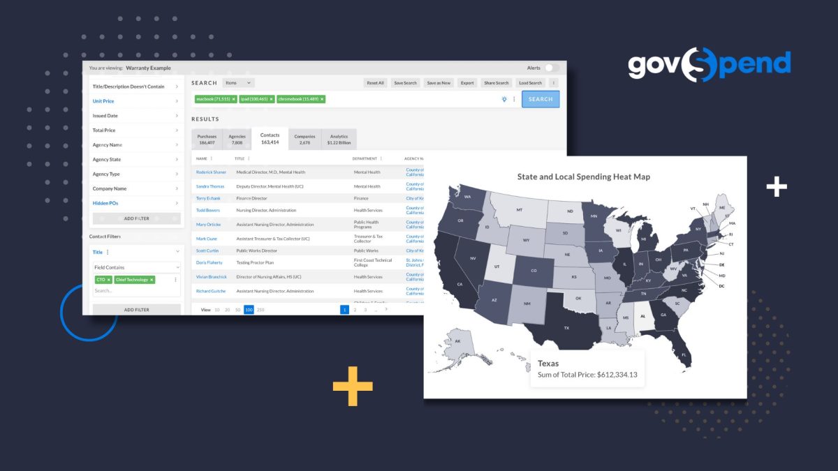 B2G Intelligence for the Public Sector | GovSpend