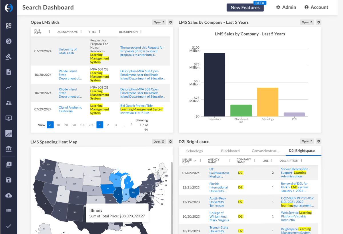 GovSpend Platform | SLED Market Intelligence