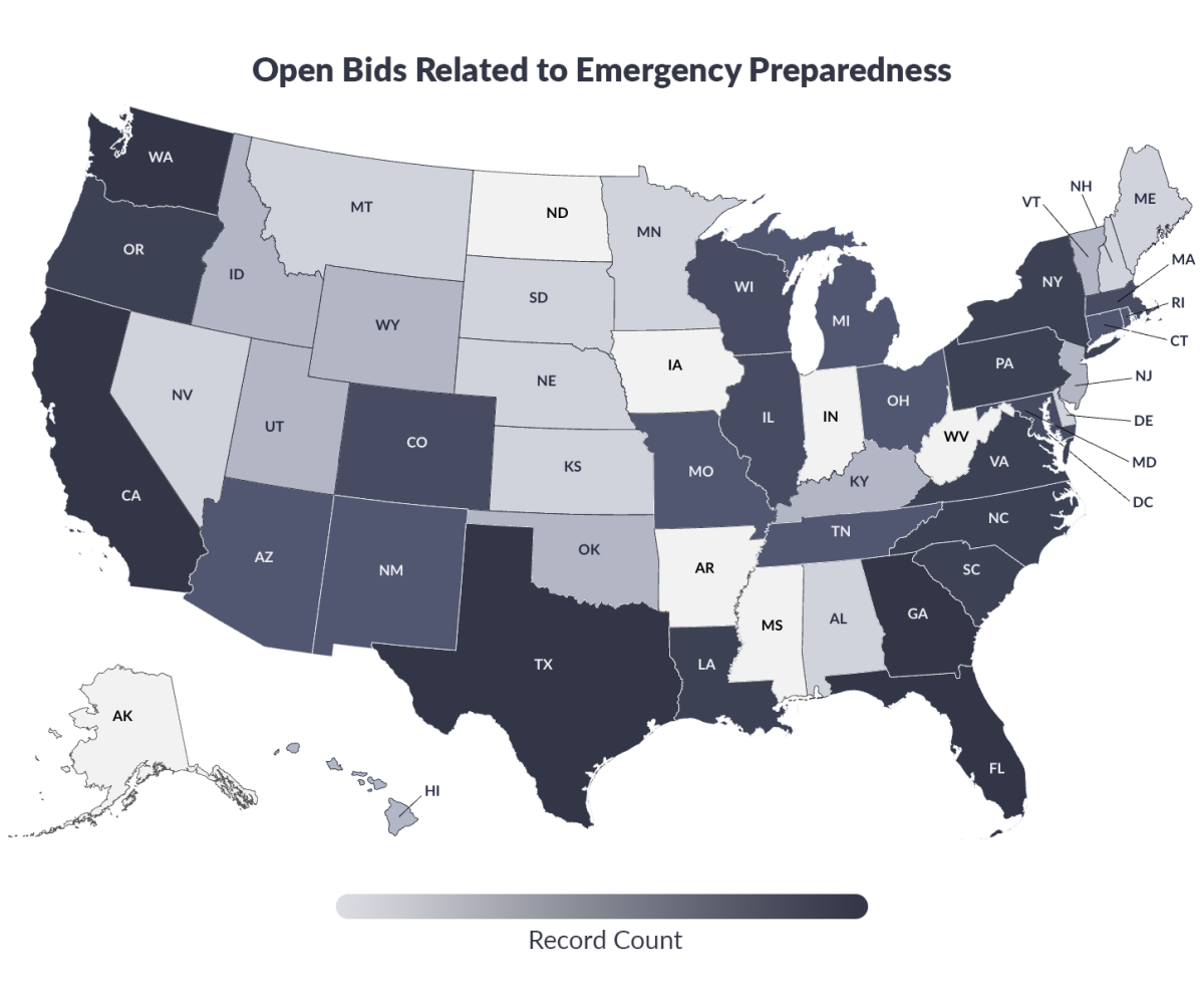 FEMA's Future: Why Contractors Need a State & Local Strategy - GovSpend